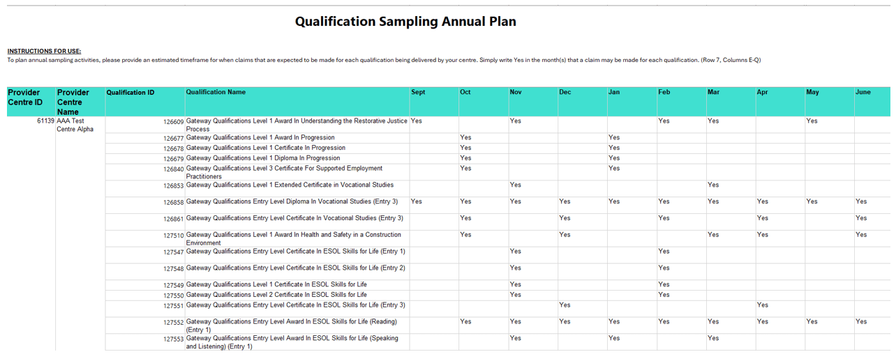 Completing your Qualification Sampling Annual Plan - Gateway Qualifications